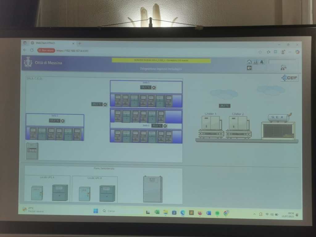 CloudMe, Messina ha un data center da oltre mille terabyte di memoria e 850 processori