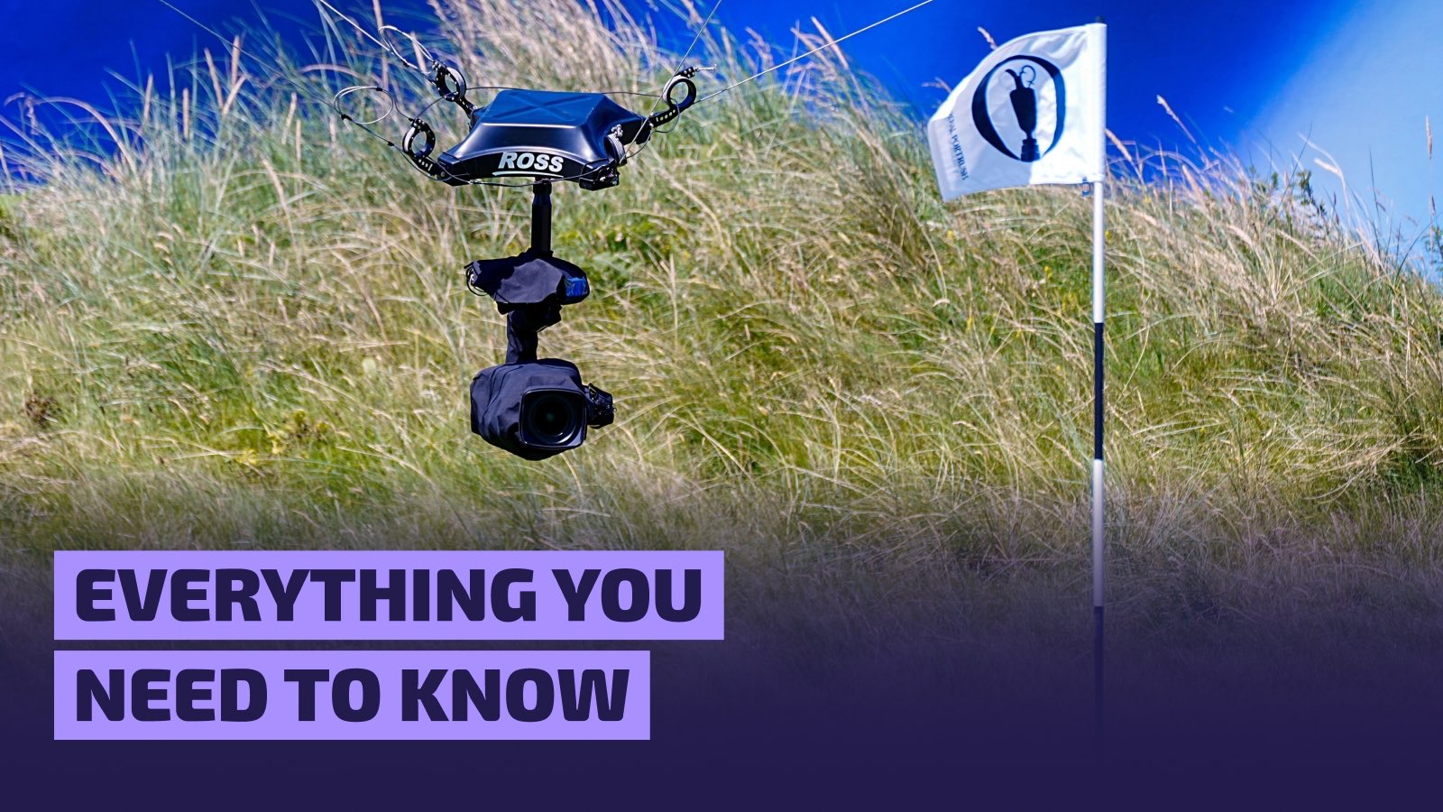 Everything you need to know about Royal Portrush