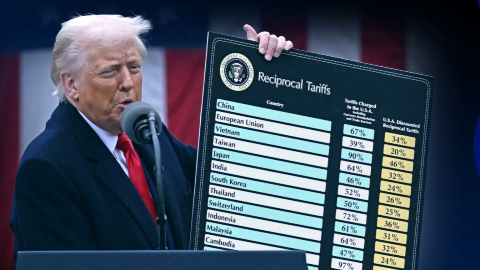 Australian giant turns massive profit, cuts thousands of jobs