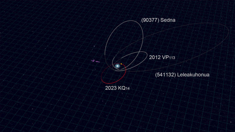 Subaru telescope discovers 'fossil' in outer solar system