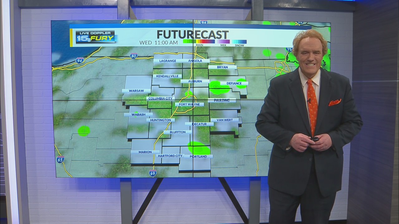 Oppressive humidity with scattered storms again this afternoon