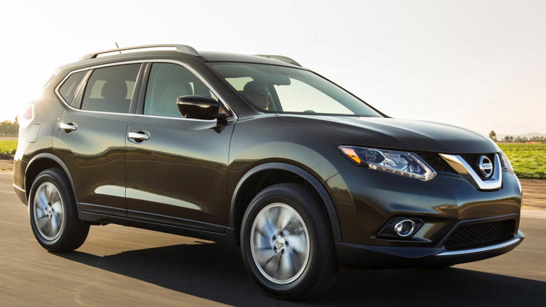 Iconic SUVs Unveiled: The Top 10 Most Reliable Used Rides for Under $20K