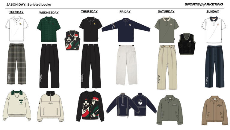 British Open 2025 apparel scripting for Jason Day, Collin Morikawa ...