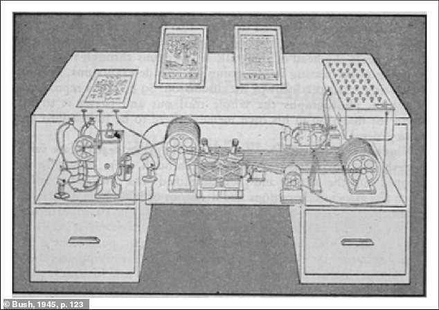 The forgotten 80-year-old machine that scientists say could be the key ...