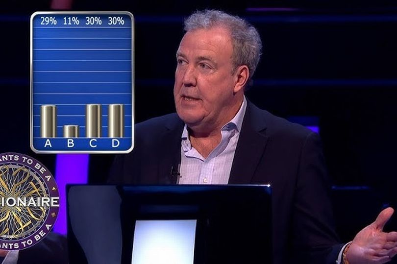 Contestants urged to apply to take part in Jeremy Clarkson's new TV ...