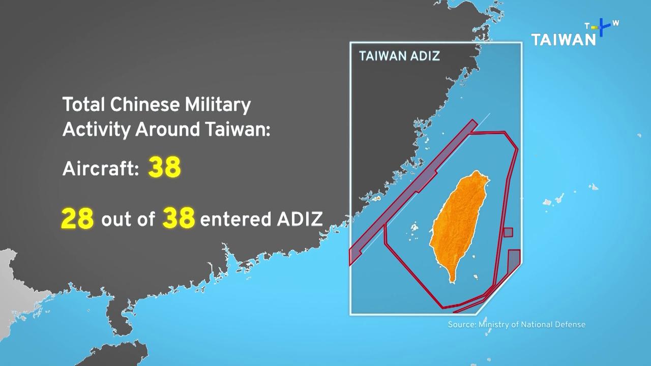 28 Chinese Military Aircraft Breach Taiwan's ADIZ