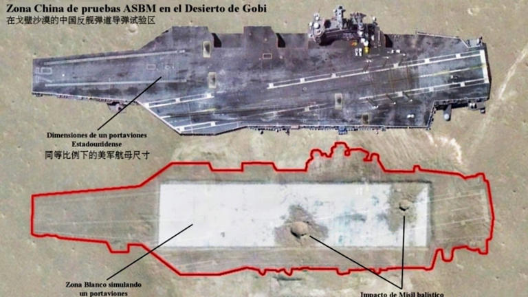 China’s carefully crafted plan to sink US Navy aircraft carriers in a ...