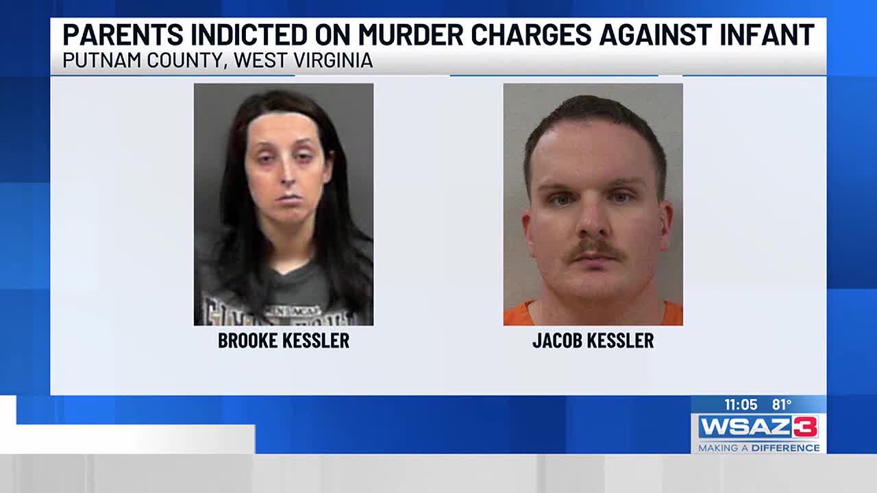 Father, mother charged in connection with child death