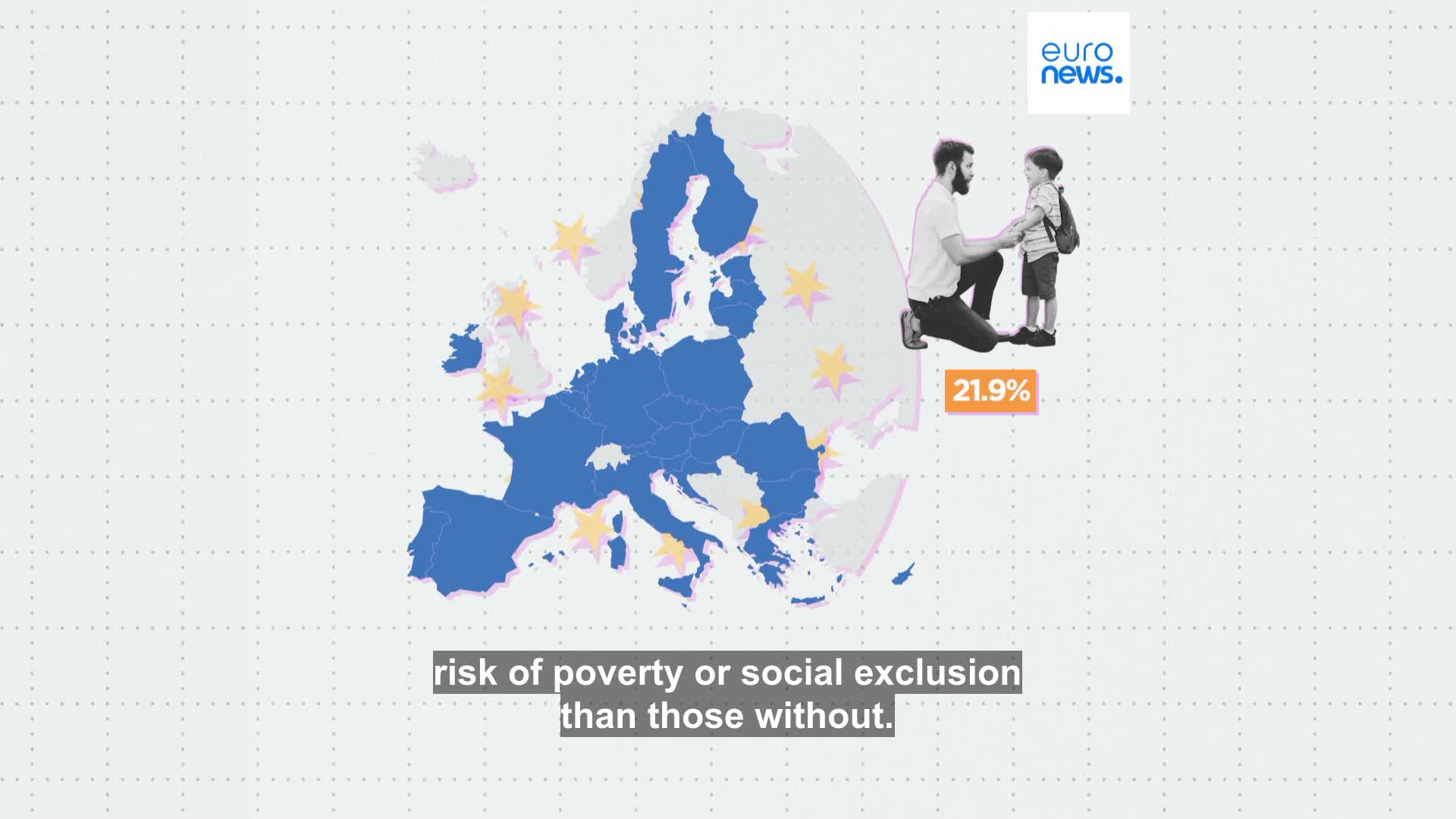 How are poverty levels around the EU as the French rate hits a 30-year ...