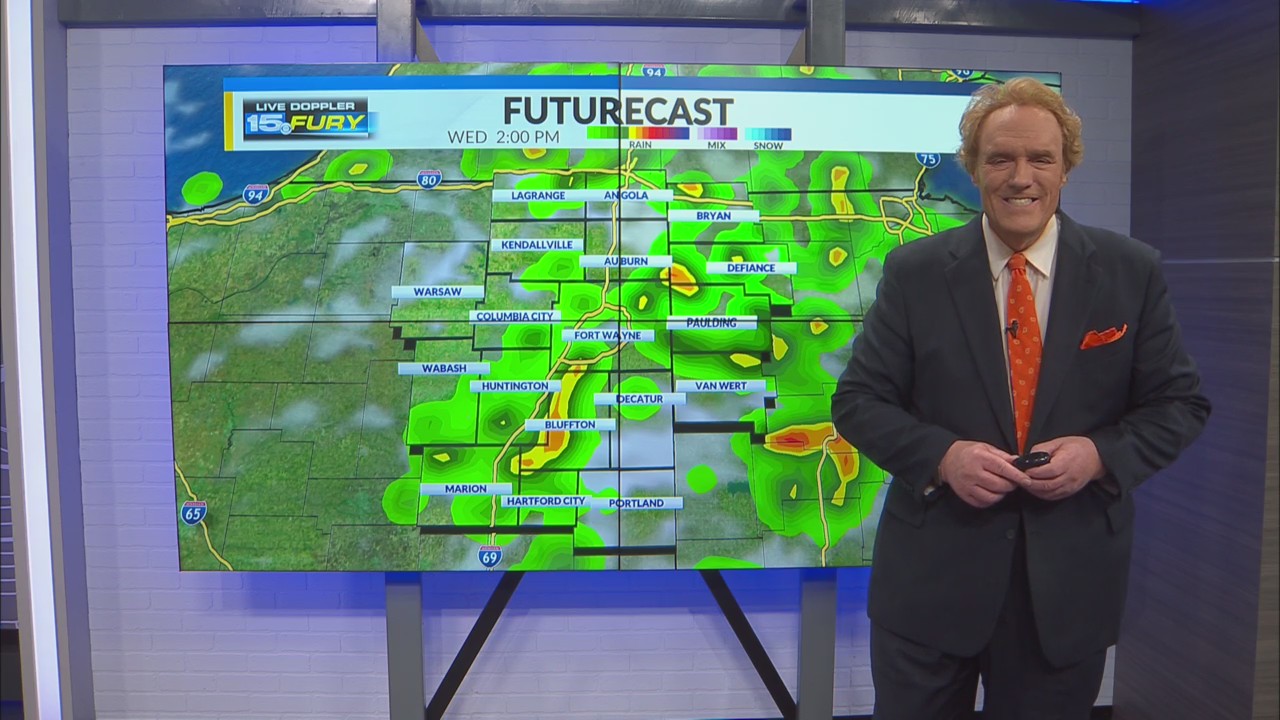 Scattered showers and storms with oppressive humidity levels