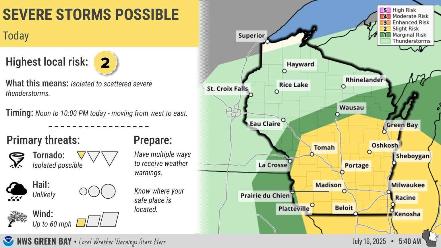 Wednesday storms could bring heavy rains, small hail & flooding to ...