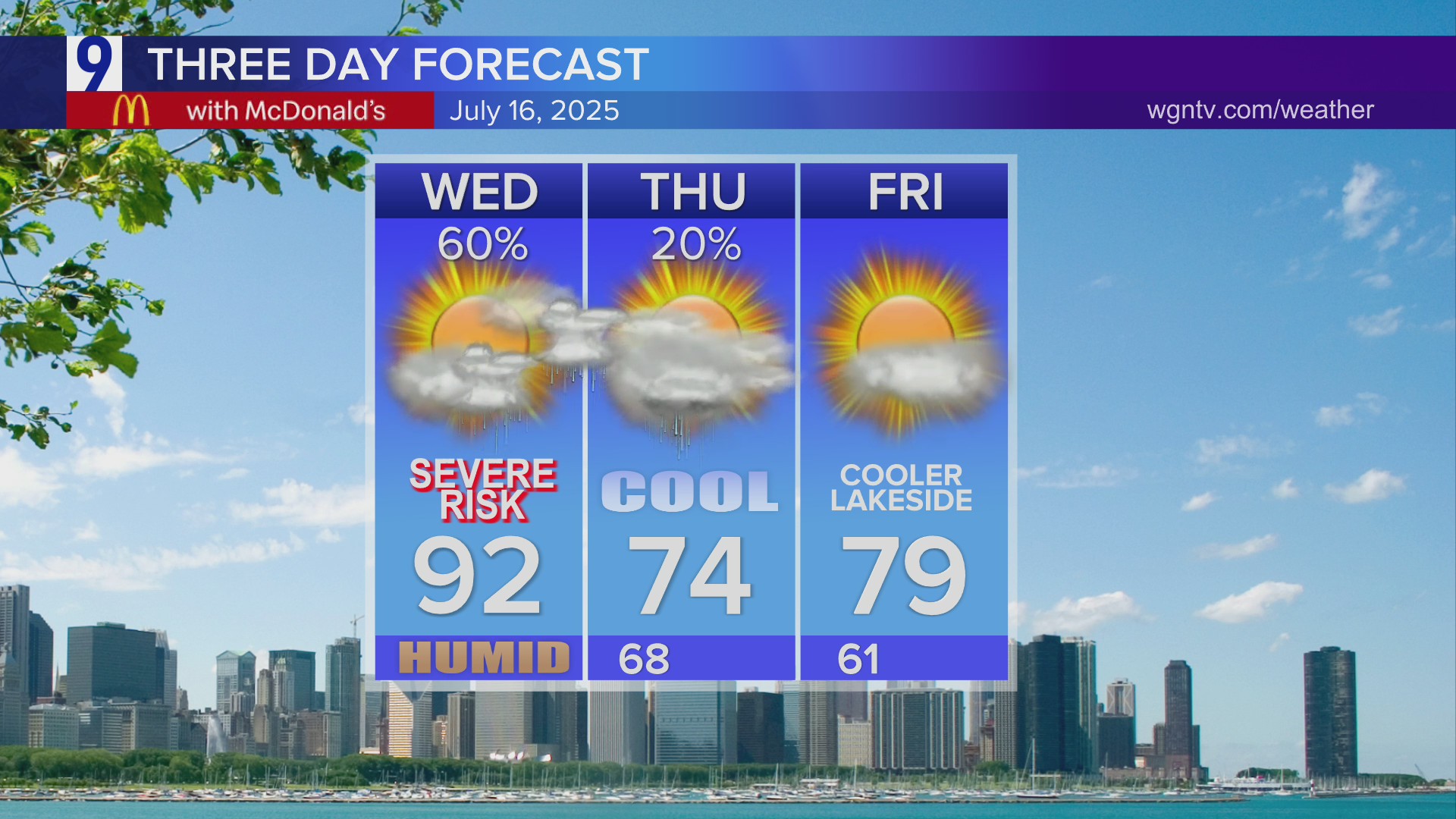 Wednesday: Hot, humid day before afternoon showers