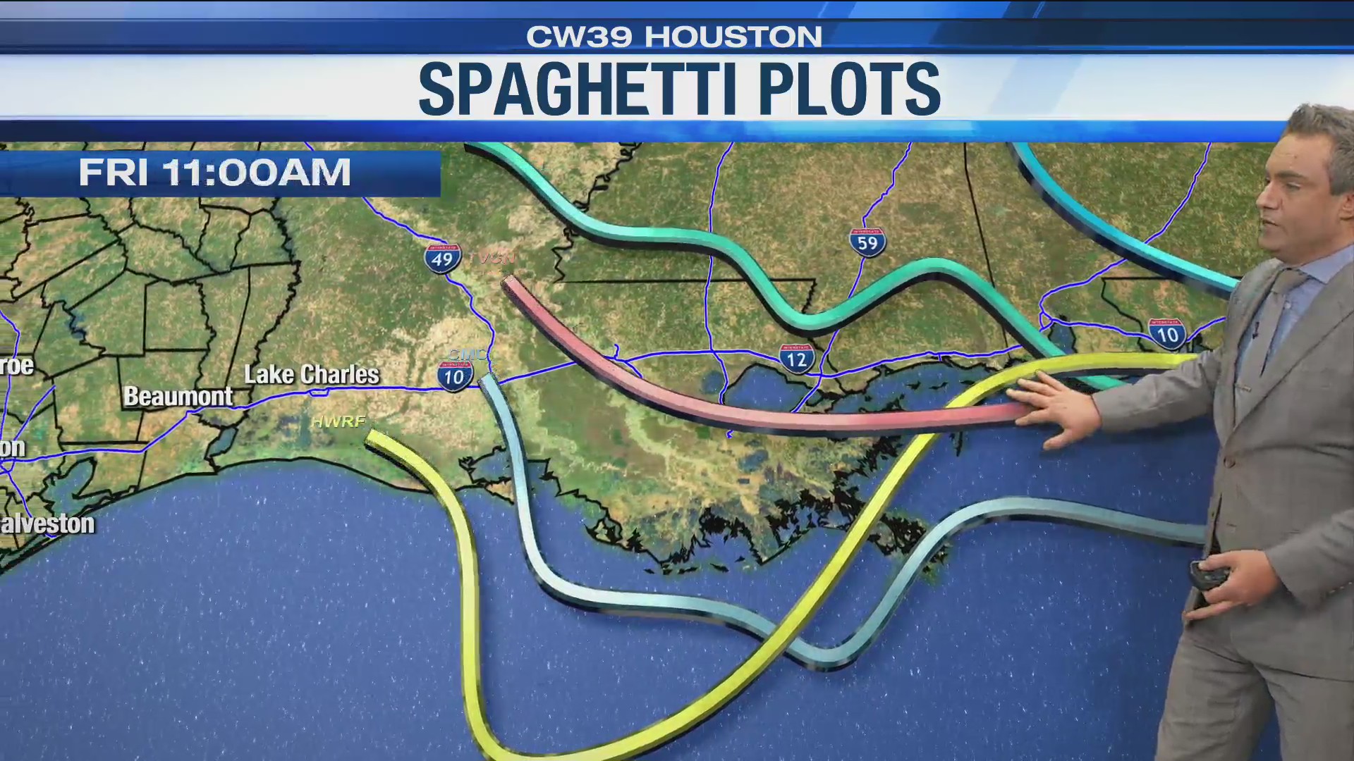 Understanding Spaghetti Plots: What They Show for This Gulf System