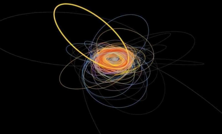 Astronomers Discover Rare Object in Perfect Sync with Neptune’s Orbit