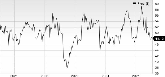 Sanofi's Gene Therapy for Eye Disease Gets FDA's Fast Track Tag