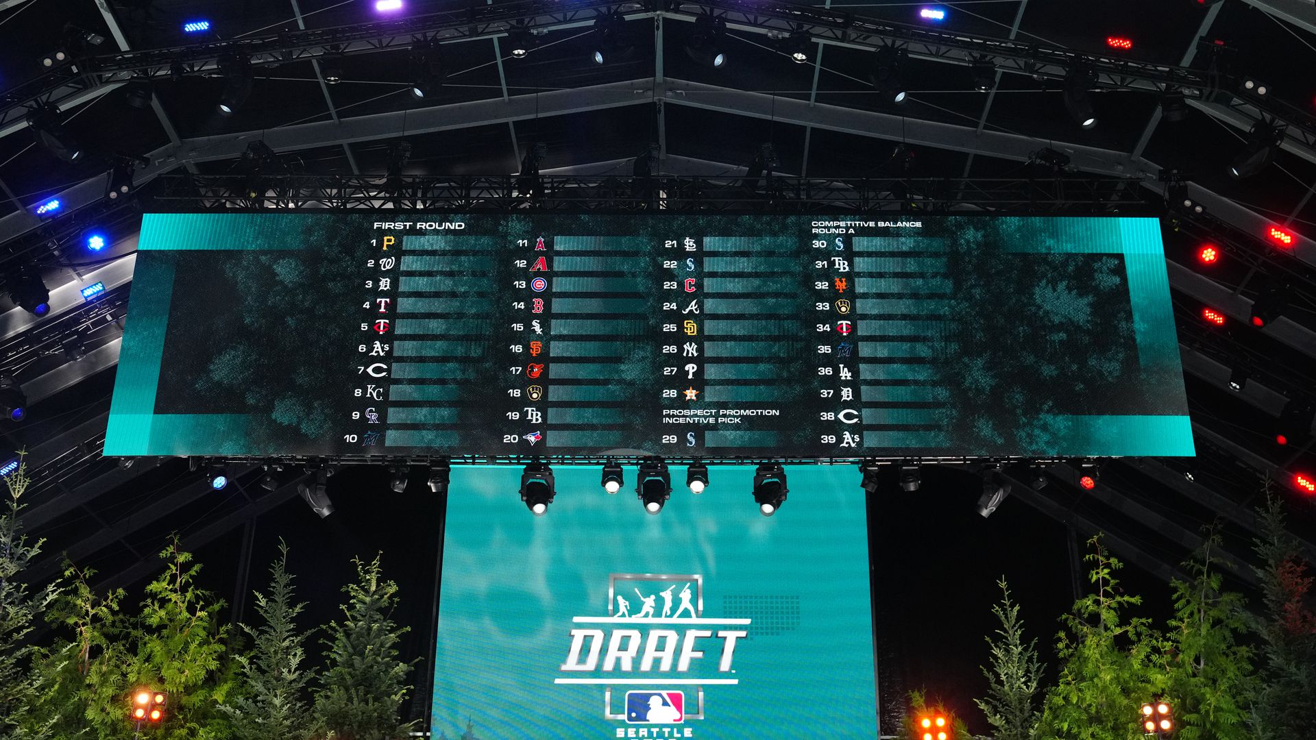 Orioles 2025 Draft Signing Tracker