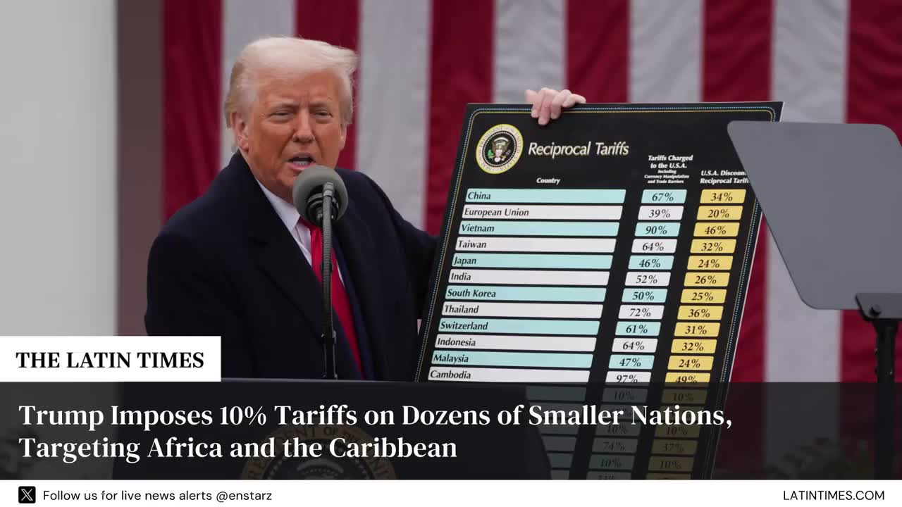 Trump Imposes 10% Tariffs on Dozens of Smaller Nations, Targeting ...