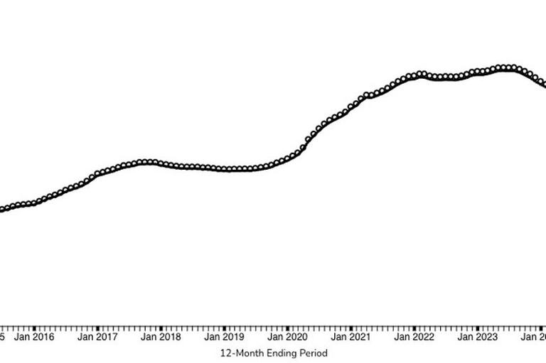 Trump's Fentanyl overdose rate lie exposed as charts reveal three-year ...