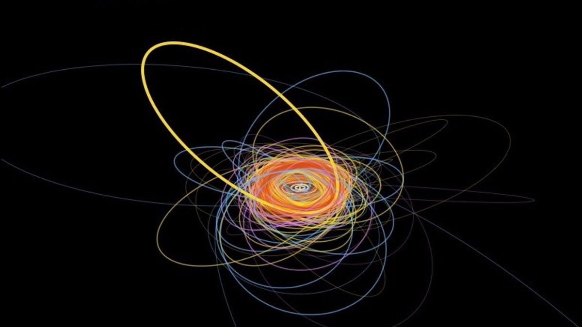 Newly Discovered Space Rock Is Caught In A Unique 10:1 Dance With Neptune