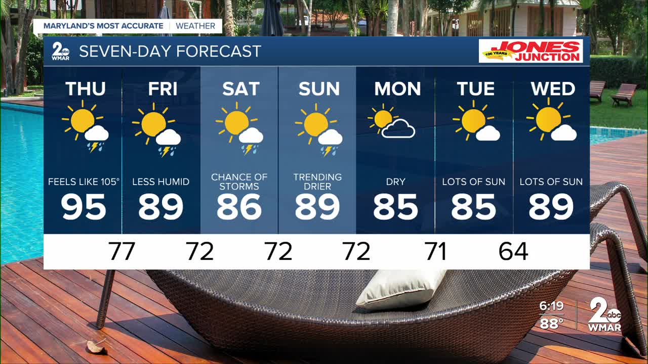 WMAR-2 News Dylan Robichaud Wednesday night weather