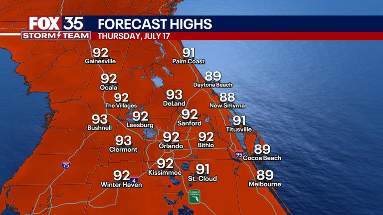 Orlando weather: Scorching weekend ahead with storms returning next week