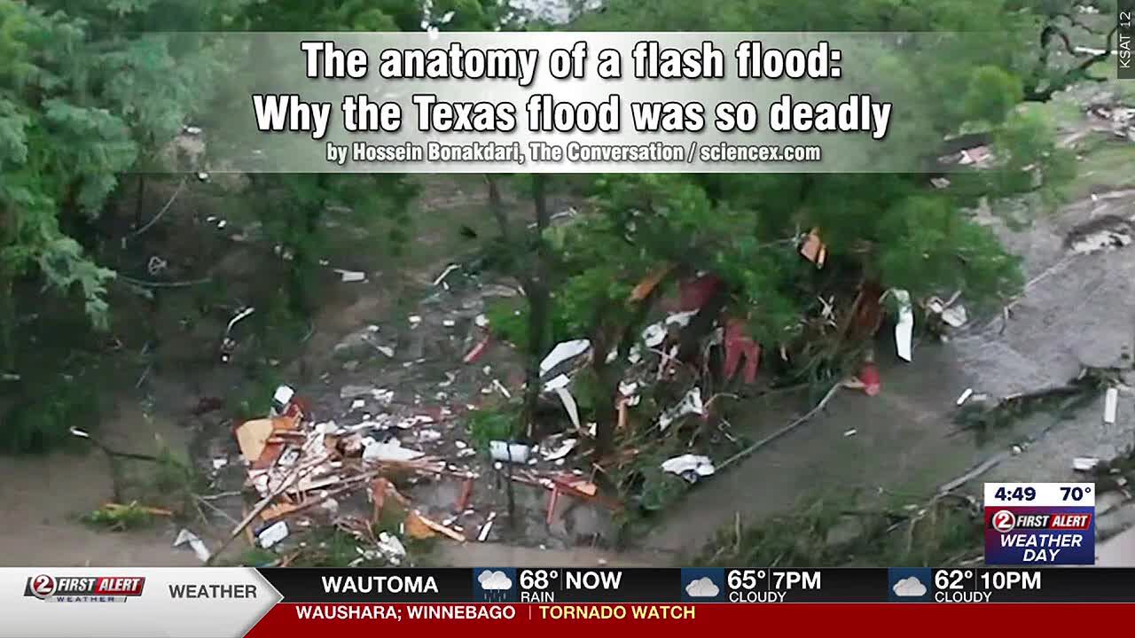 3 BRILLIANT MINUTES: Breaking down a deadly flood