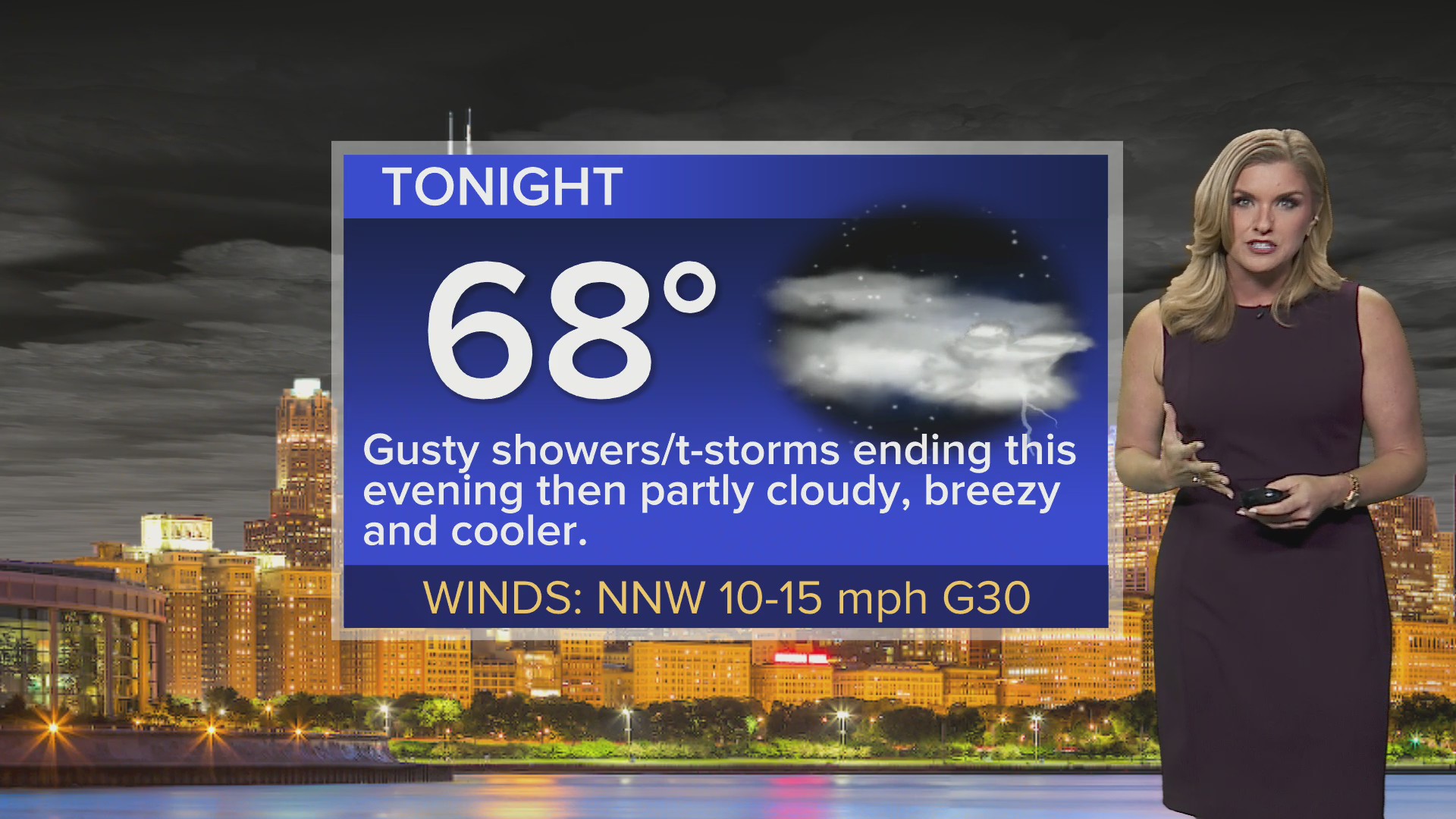 Forecast: Passing storms lead to cooler conditions — WGN Evening News ...