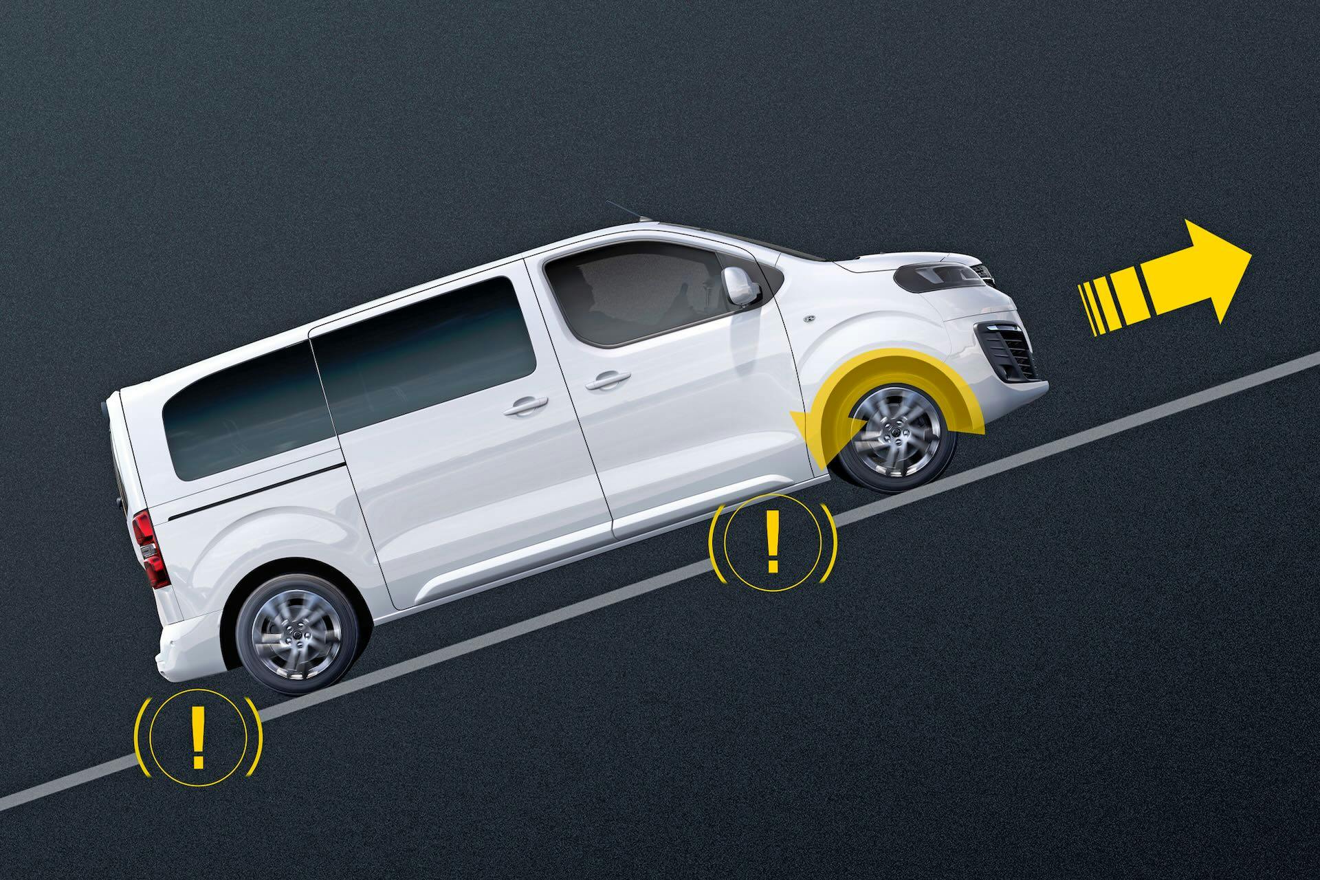 Hill Start Assist – cosa è e come funziona l’assistenza alle partenze ...