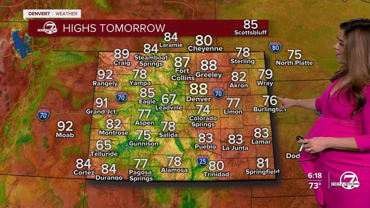 Severe storms rumble across E. Colorado tonight; warmer Thursday