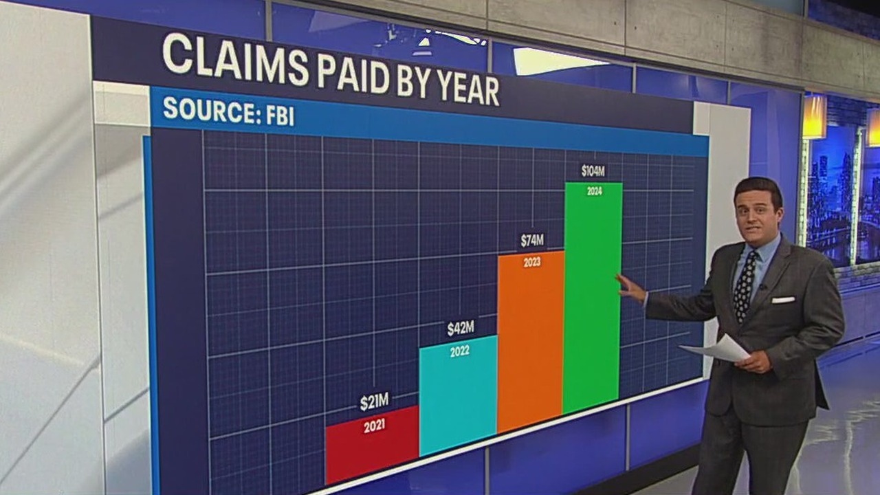 FBI investigating MN Medicaid housing fraud