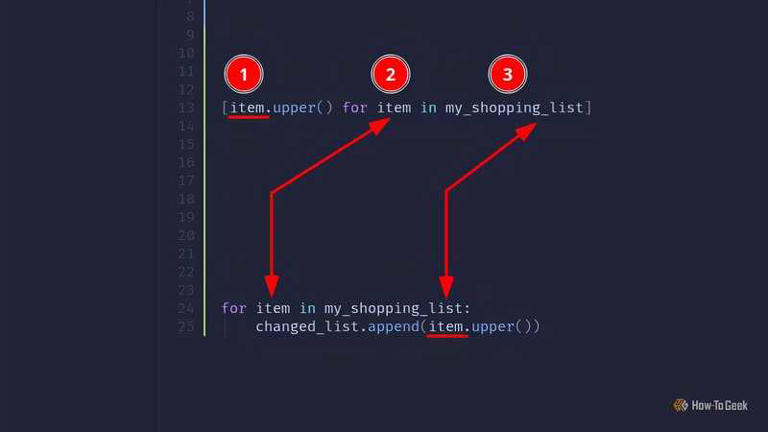 Lists in Python: Everything You Need to Know