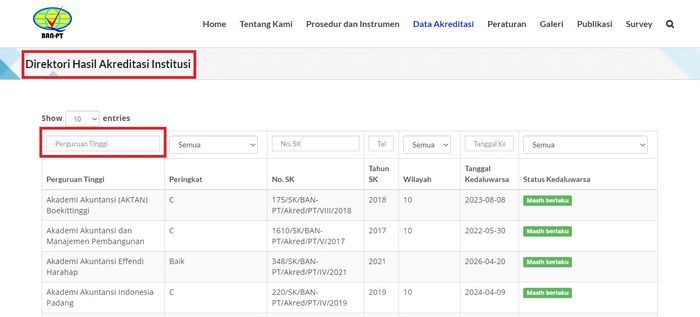 Cek Akreditasi Prodi dan Kampus di Website BAN-PT dengan Mudah