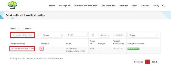Cek Akreditasi Prodi dan Kampus di Website BAN-PT dengan Mudah