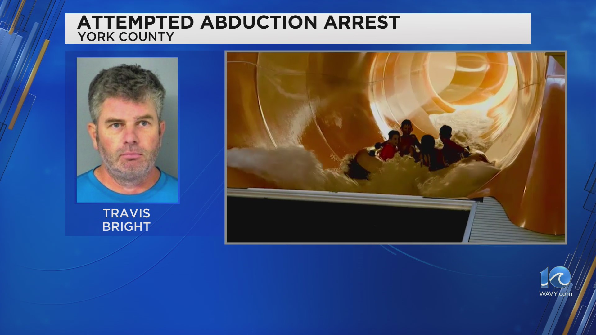 Man arrested in connection with attempted kidnapping at Great Wolf ...
