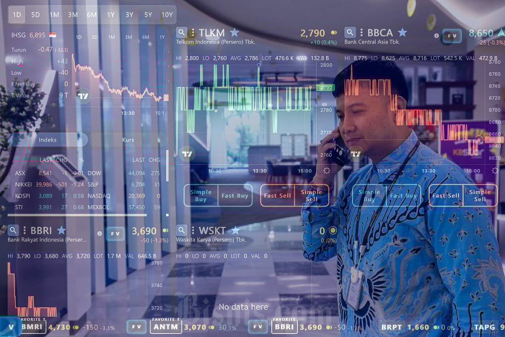 Intip Prospek Saham Konglomerasi Tahan Banting Grup Astra hingga Djarum