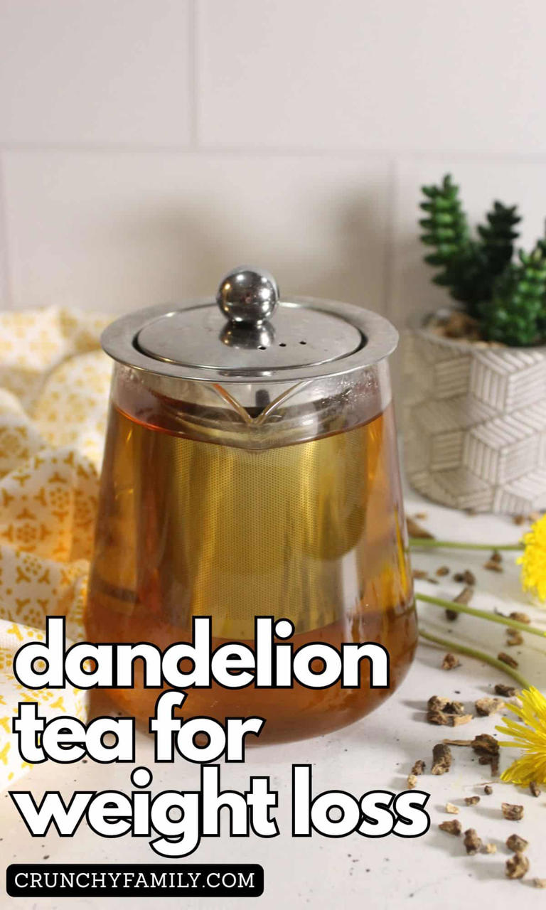 Dandelion Tea for Weight Loss and Wellness