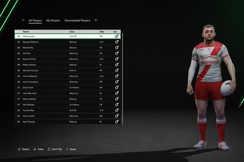 Super League's highest-rated players on Rugby League 26 as duo share ...