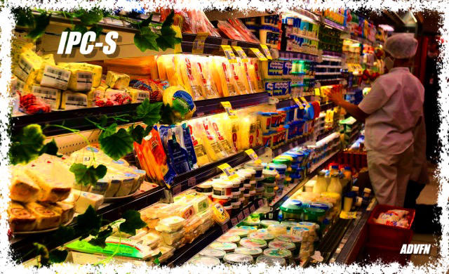 IPC-S acelera em 6 das 7 capitais na segunda quadrissemana de julho/2025