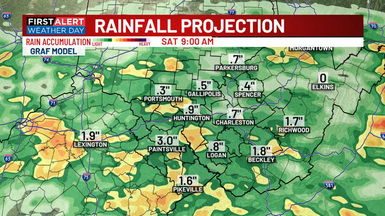 First Alert Weather Day | Flood watch for everybody