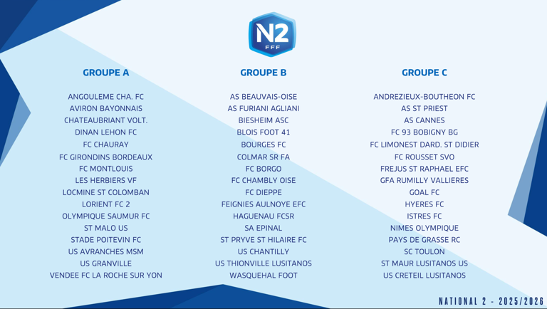 National 2 : les adversaires des Girondins de Bordeaux dans le groupe A