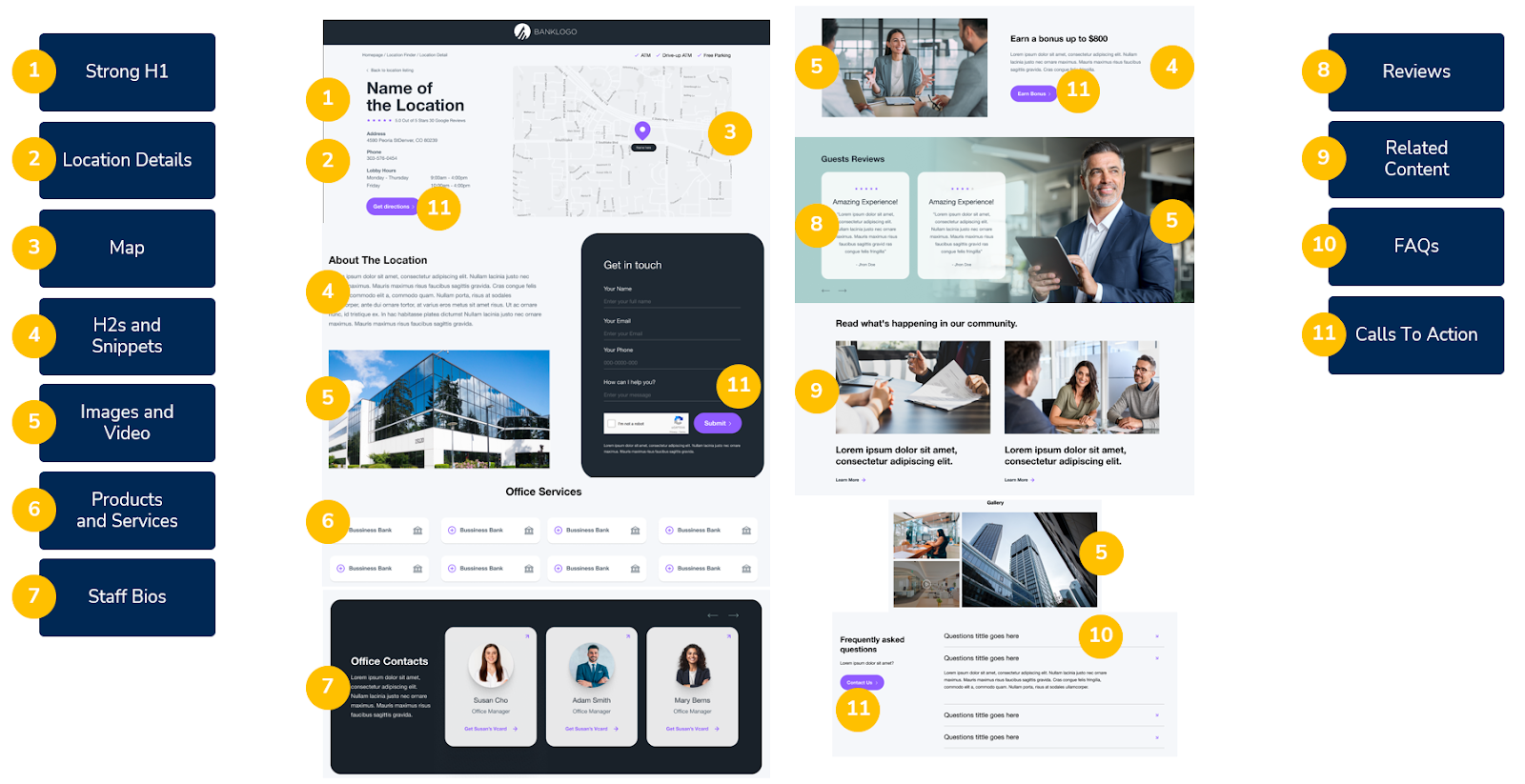 Chunk, cite, clarify, build: A content framework for AI search