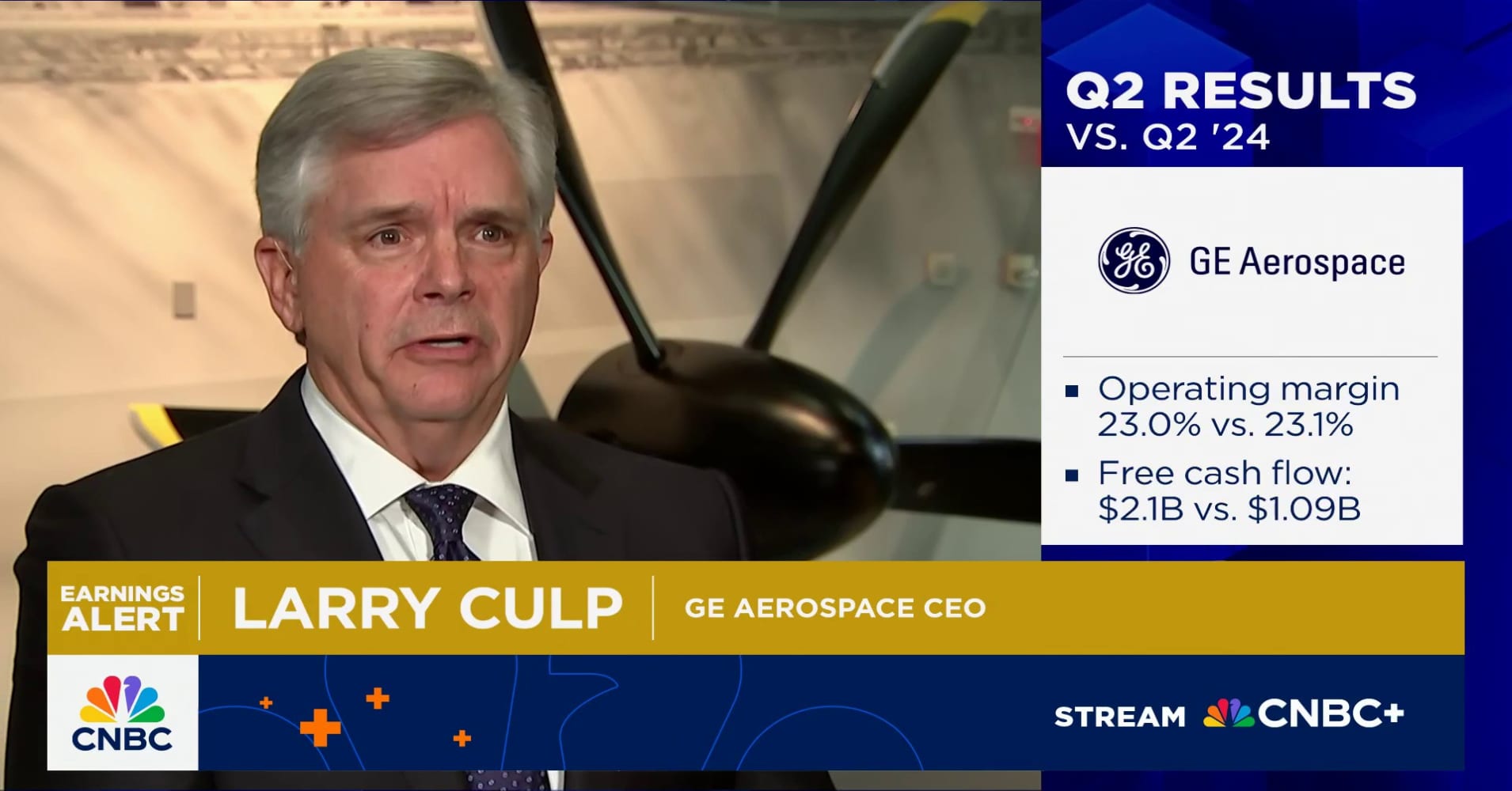 GE Aerospace CEO Larry Culp on Q2 results: There's a lot that's going ...