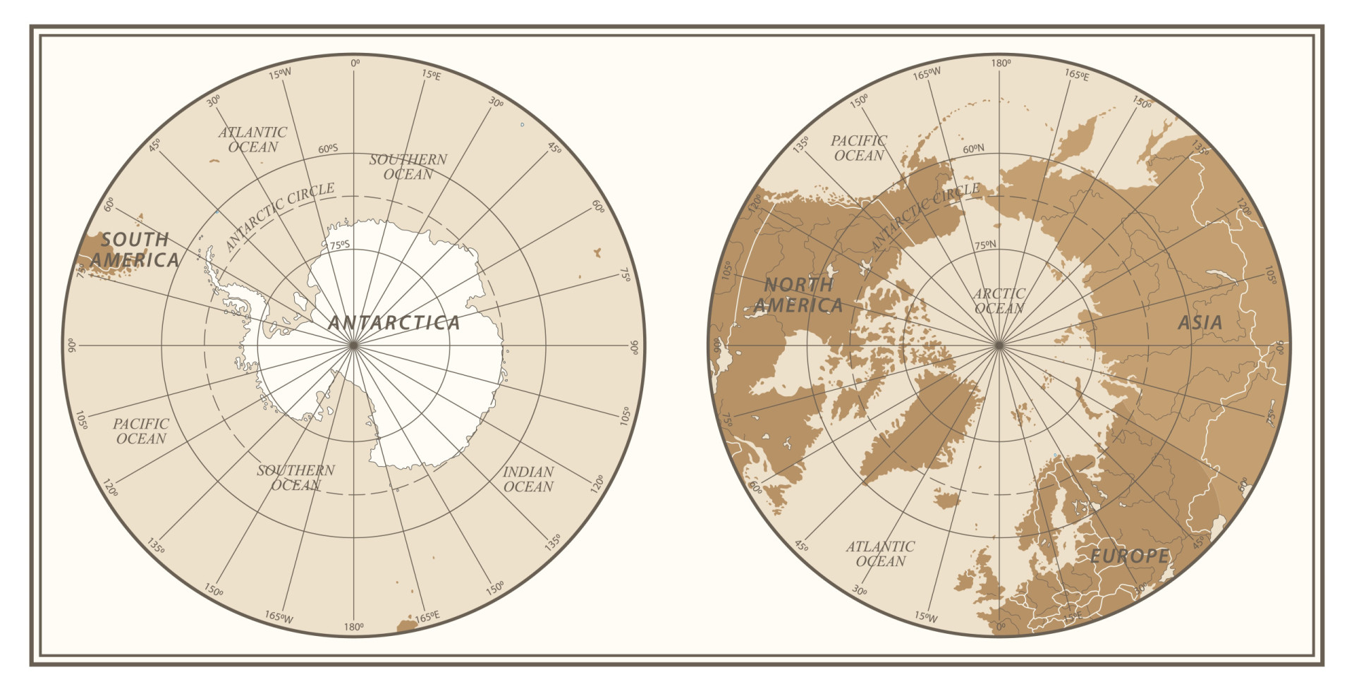 Differences between the Arctic and the Antarctic