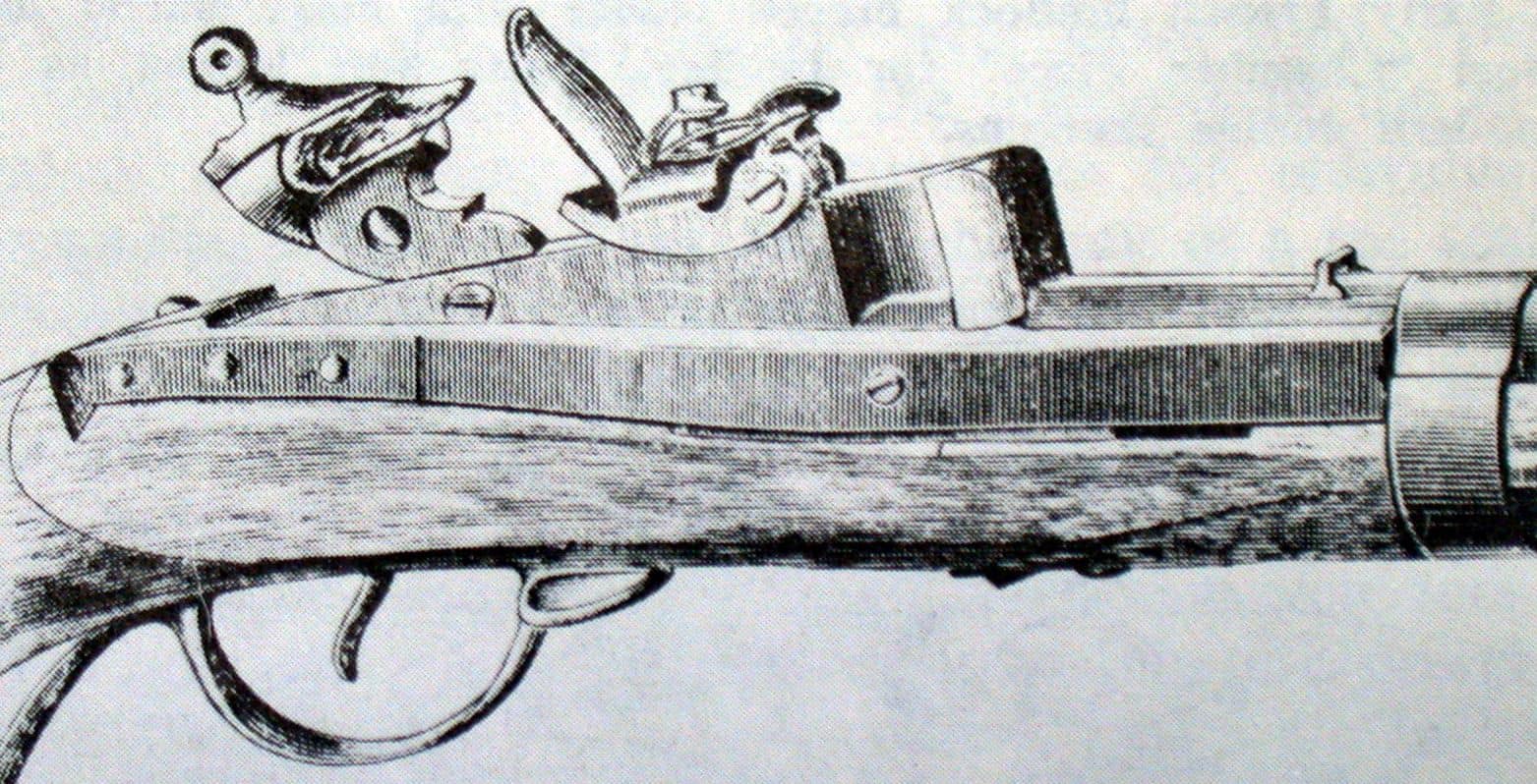 Forgotten Firearms: Obscure Innovations That Never Caught On