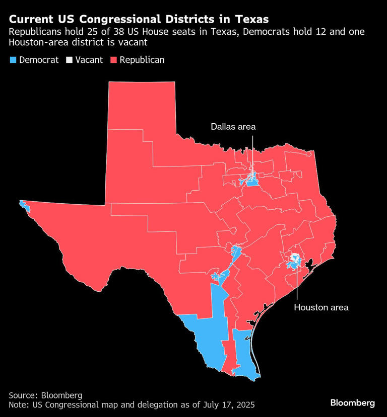 Texas' Paxton Threatens to Arrest Democratic Lawmakers If They Flee to ...