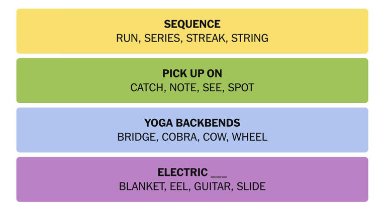 Today's NYT Connections Hints, Answers and Help for July 18, #768