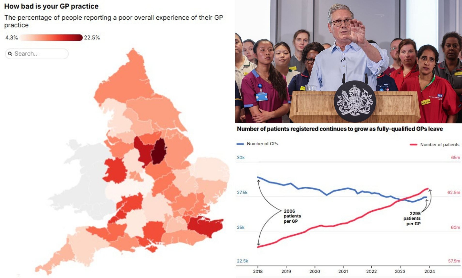 More than a fifth of patients in parts of England fed up with 'poor' GP ...