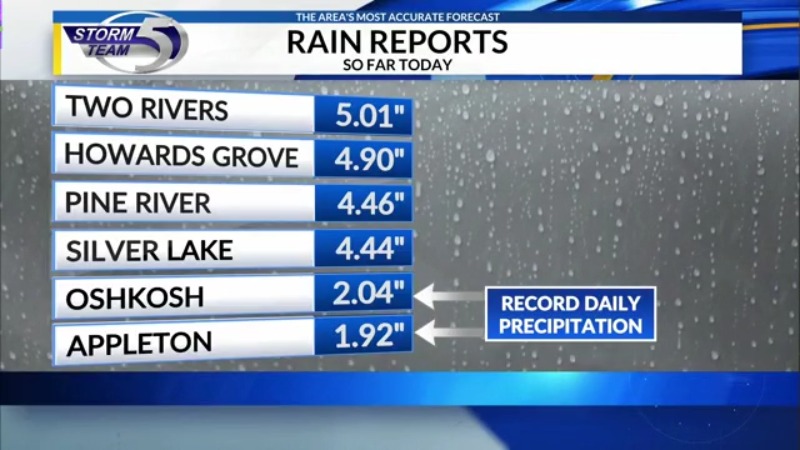 Northeast Wisconsin rainfall totals spanning across Wednesday’s ...