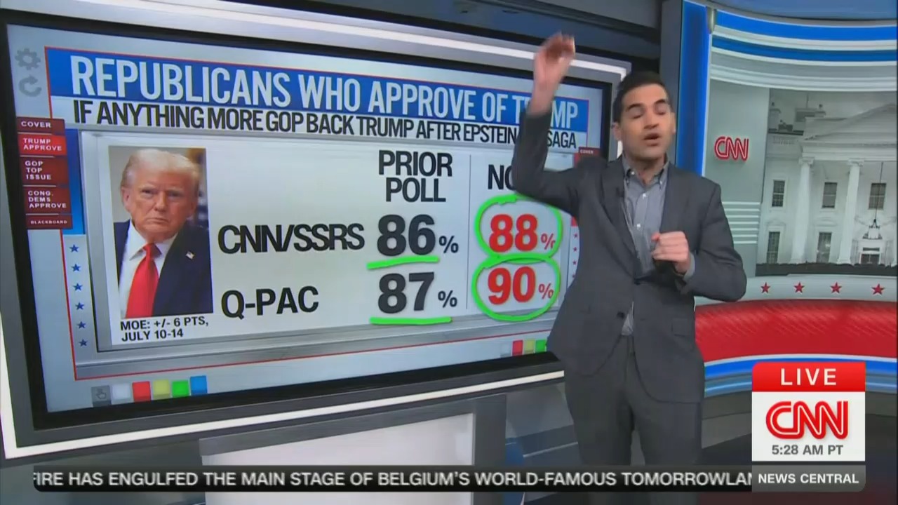 CNN Polling Guru Rains All Over Democrats’ Epstein Parade: ‘Donald ...