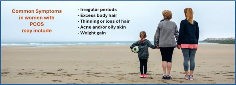 Polycystic ovary syndrome (PCOS) is a big threat to women’s health, but ...